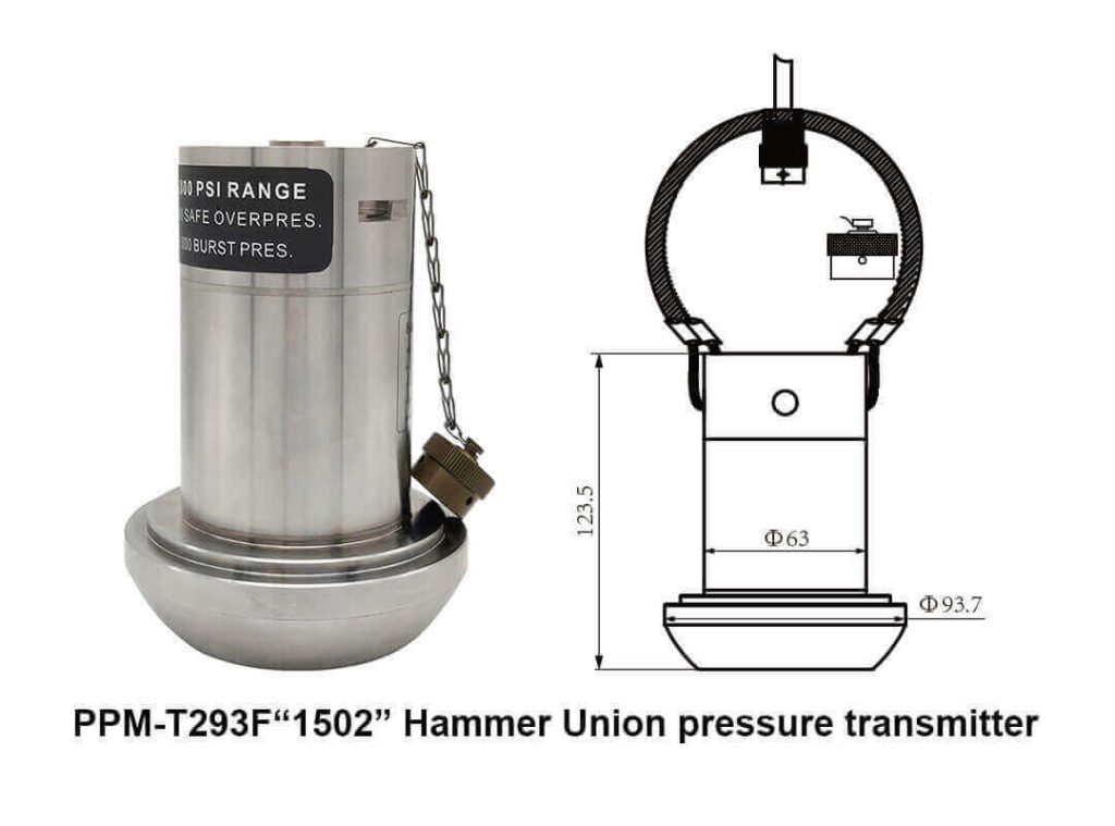 Why Quality Matters: The Essential Guide to Hammer Union Pressure ...